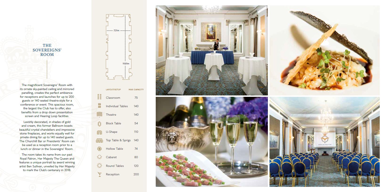 The Sovereigns' Room | RAF Club London